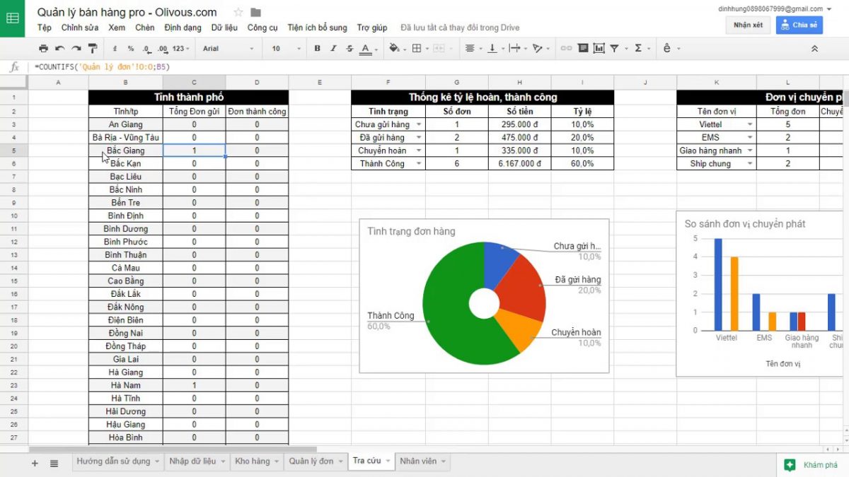 Quản lý bán hàng bằng Excel, lợi và hại ở đâu? Blog